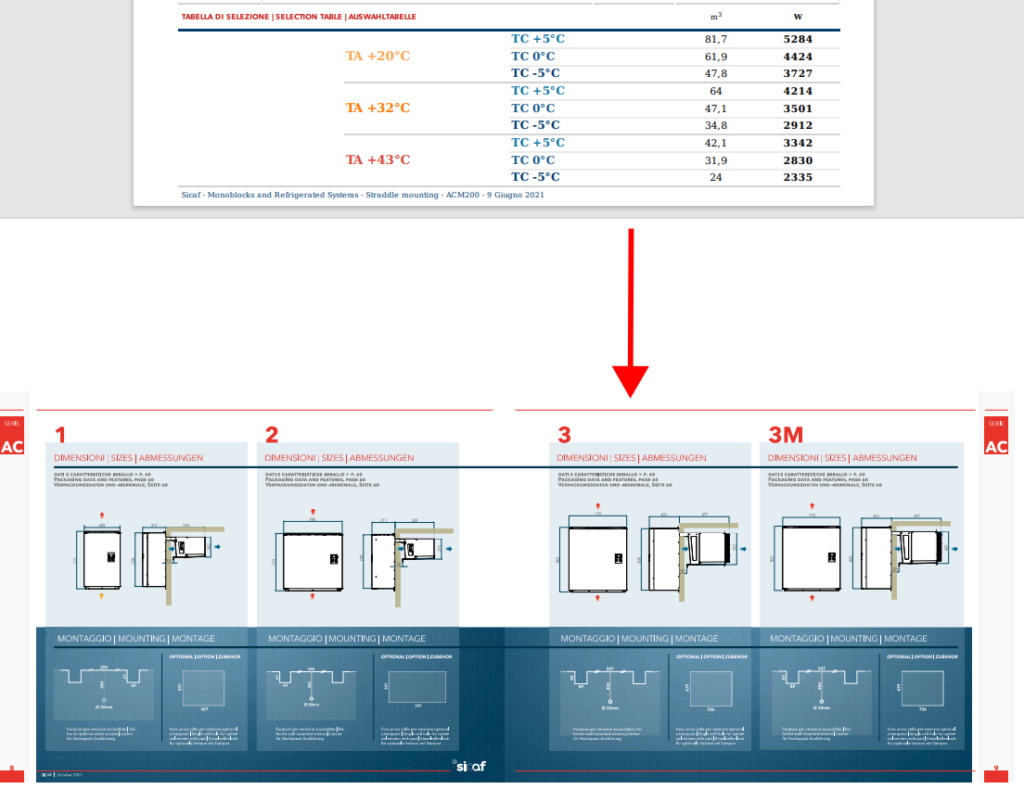 Agregat monoblok ścienny ACM200 - Sklepandklim